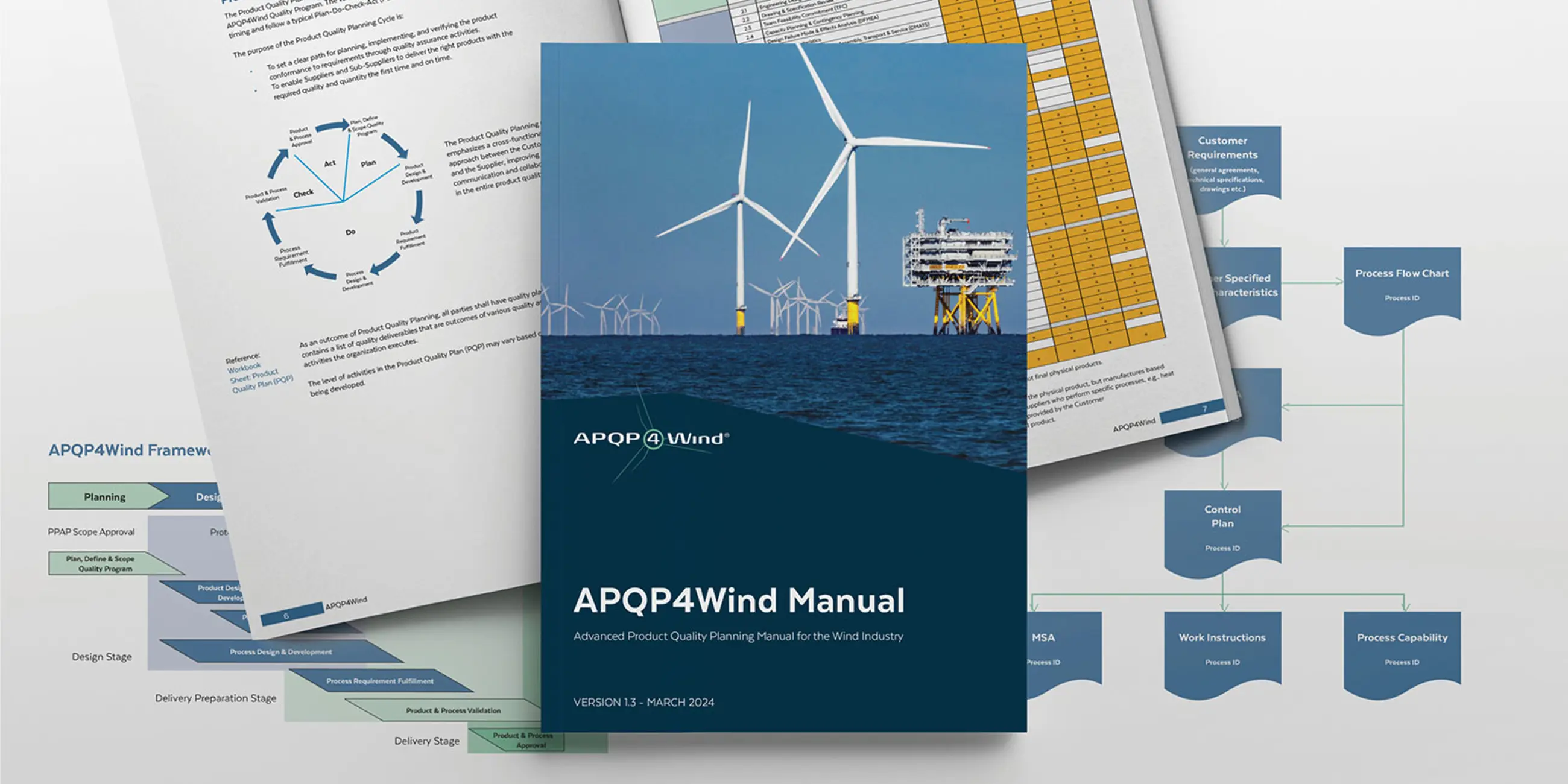 APQP4Wind Resource Guide